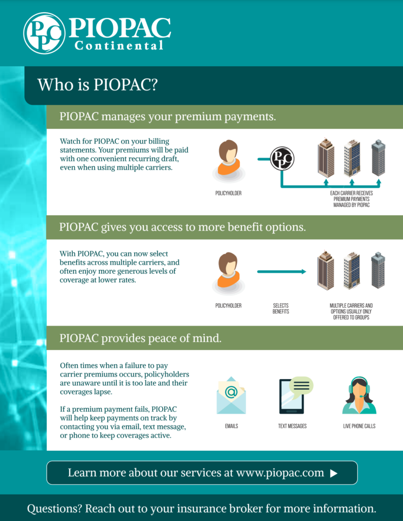 Participant Communications Flyer - PIOPAC